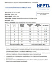 KN95 Face Mask - CDC Tested - Protective Respirator (50 Pack) — N95 ...